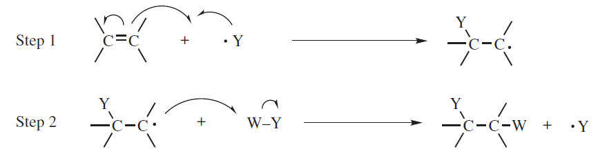 Addition to Carbon–Carbon Multiple Bonds