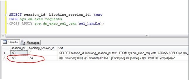 SQL Server blocked sessions (SQL DBA): SQL Server blocked sessions (SQL ...
