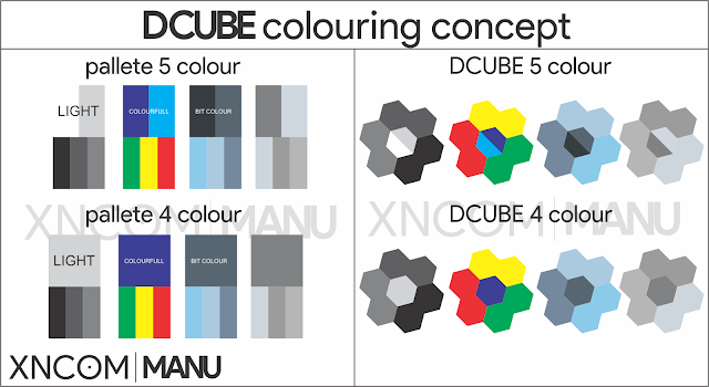 Konsep Desain - DCUBE ~ XNCOM