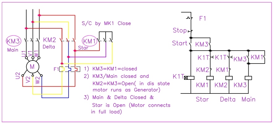 Explain Star Delta Starter With Diagram