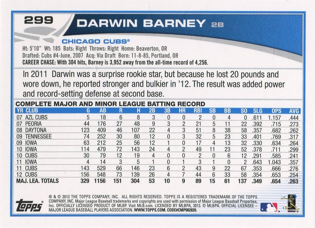 Once a Cub: 2013 Topps Darwin Barney