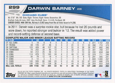 Once a Cub: 2013 Topps Darwin Barney