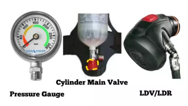 BA Set Details In Bengali - Breathing Apparatus Bengali