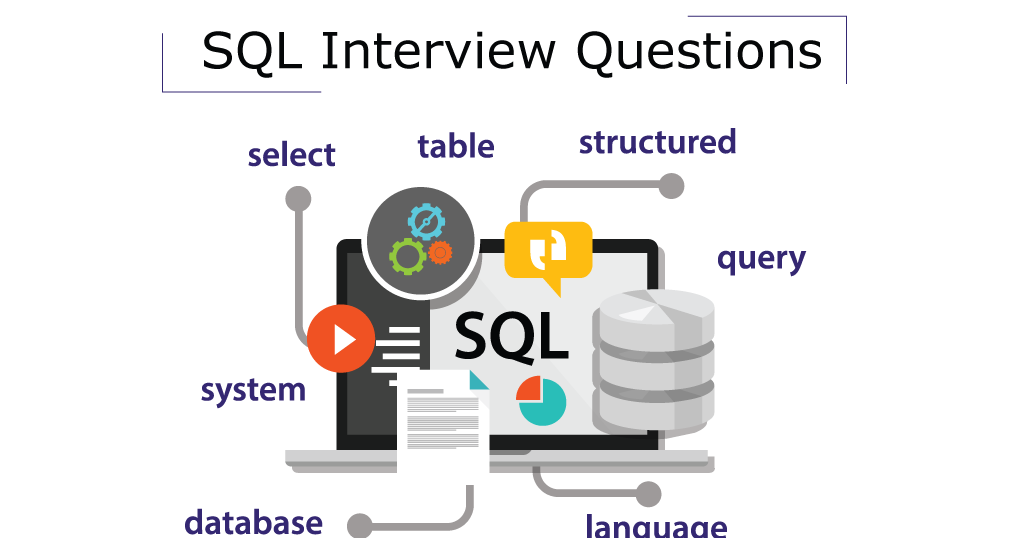 Meaning of “SELECT” statement in SQL - .Free Online Updated IT ...