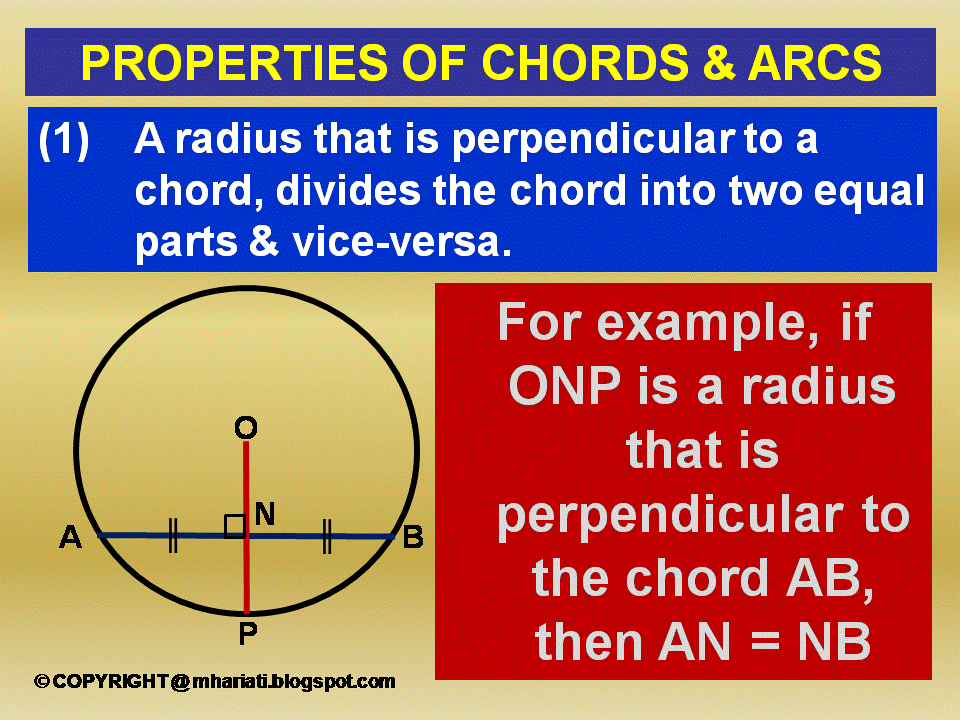 TIP BELAJAR MATEMATIK (TIPS FOR LEARNING MATHEMATICS): PROPERTIES OF ...