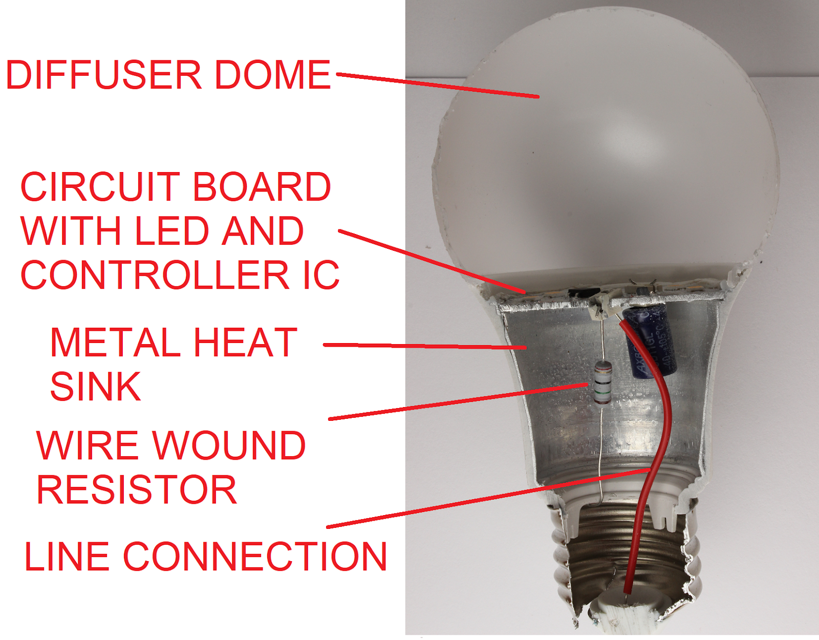 Parts Of A Modern Incandescent Light Bulb Vector Image | atelier-yuwa ...