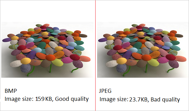 JPEG and BMP differences ~ Srisailam Blog