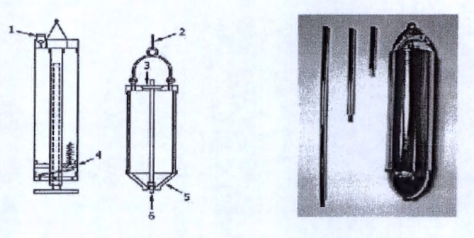 ARPAL: Liquid Cargo Measurement