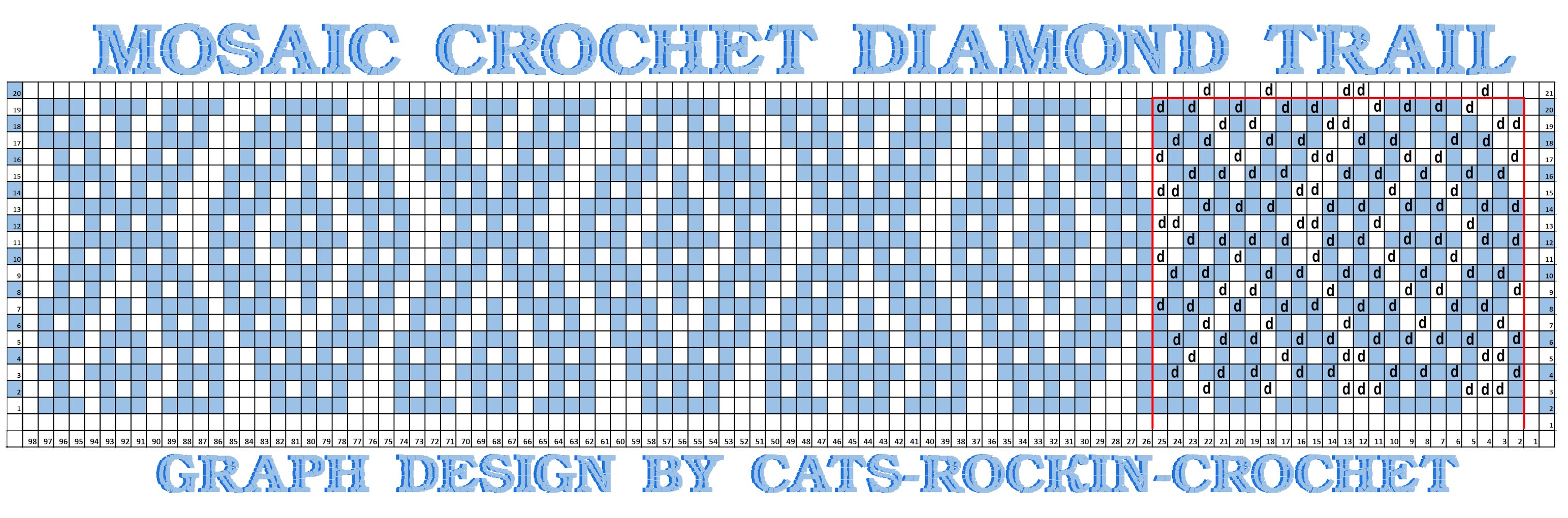Free Crochet Patterns By Cats-Rockin-Crochet
