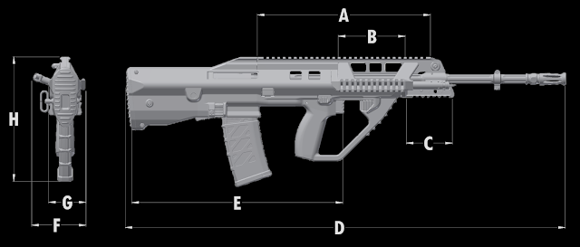 SI VIS PACEM, PARA BELLUM: Dallo Steyr Mannlicher AUG A1 al Thales F90 ...