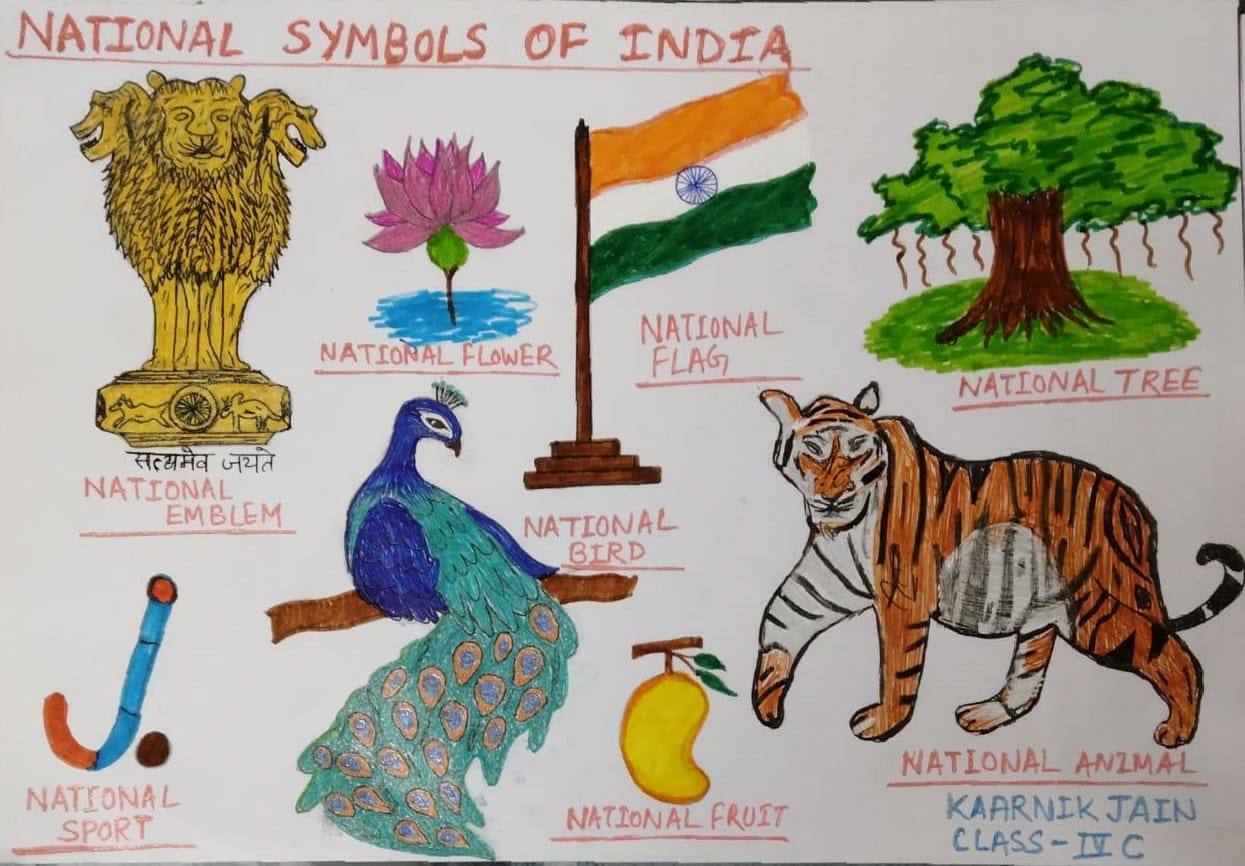 It's All About Arts Integration: National Symbols of India