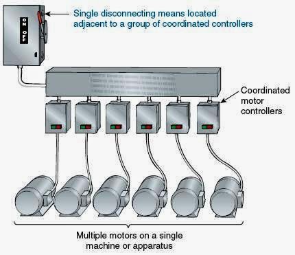 Electrical Rules and Calculations for Air-Conditioning Systems – Part ...