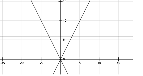 CSIR -NET Dec 2014: Part A (Solved) Mathematical Science and Life ...