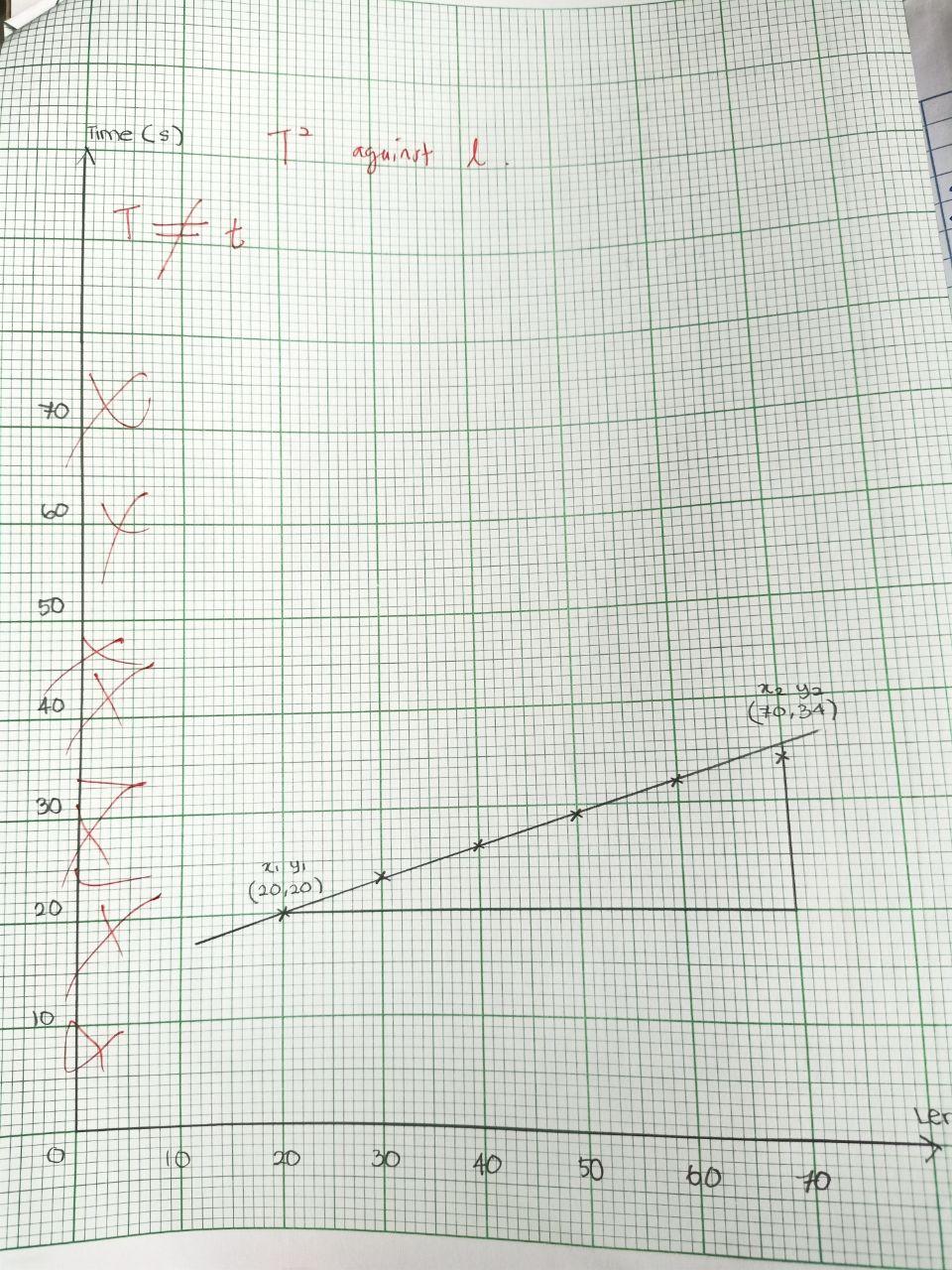 Cikgu Abba Fazilah: 2020
