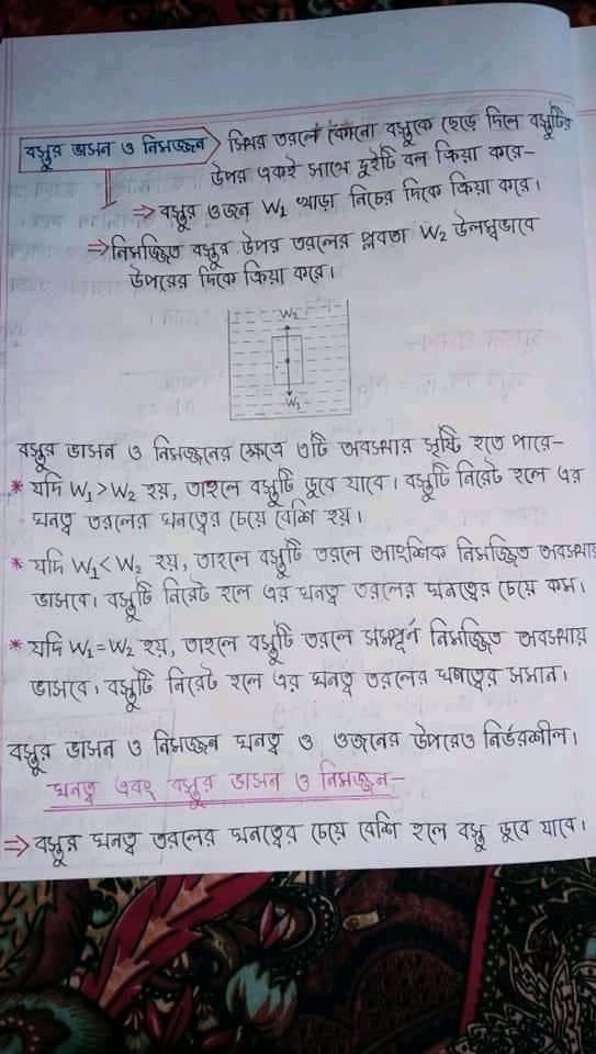 SSC Physics Chapter 5 Hand Note