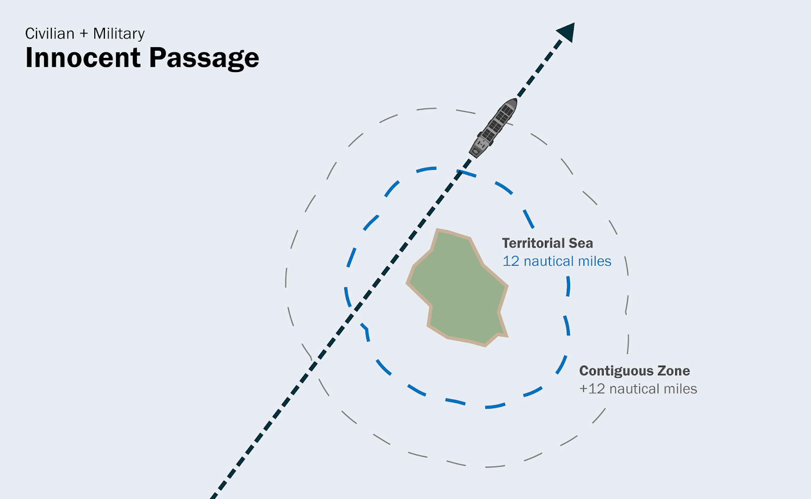 Everything You Need To Know: The Chinese Ships on Passing Sibutu Strait ...