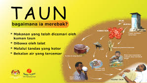 PUSAT RAWATAN ISLAM DAN ALTERNATIF WALINUR SYIFA / WALINUR SYIFA ...