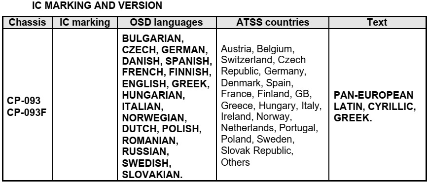 Master Electronics Repair !: DAEWOO DTD 21H9 AND DTD 14H9 COLOUR TV HOW ...