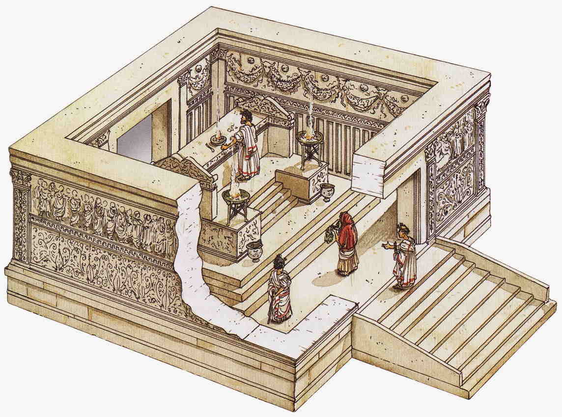 POLOS VIEIROS DA ARTE: ARA PACIS