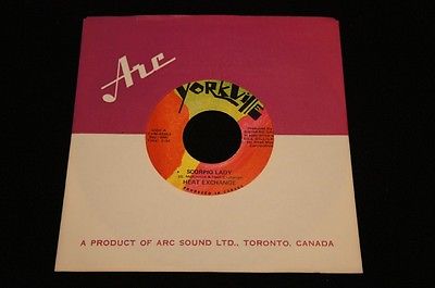 kossoff1963 - Progressive And Psychedelic Rock: Heat Exchange (Canada) - "Reminiscence ...