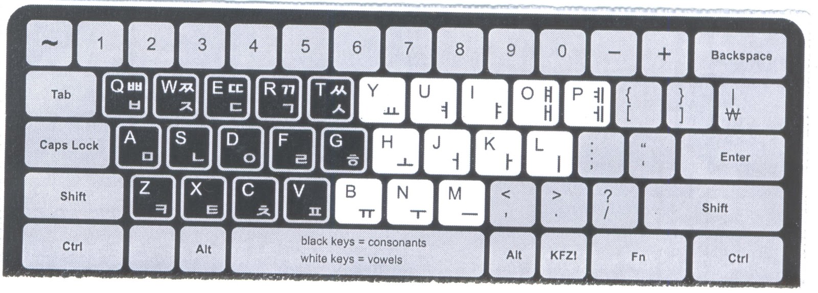 Windows korean keyboard layout - golagd