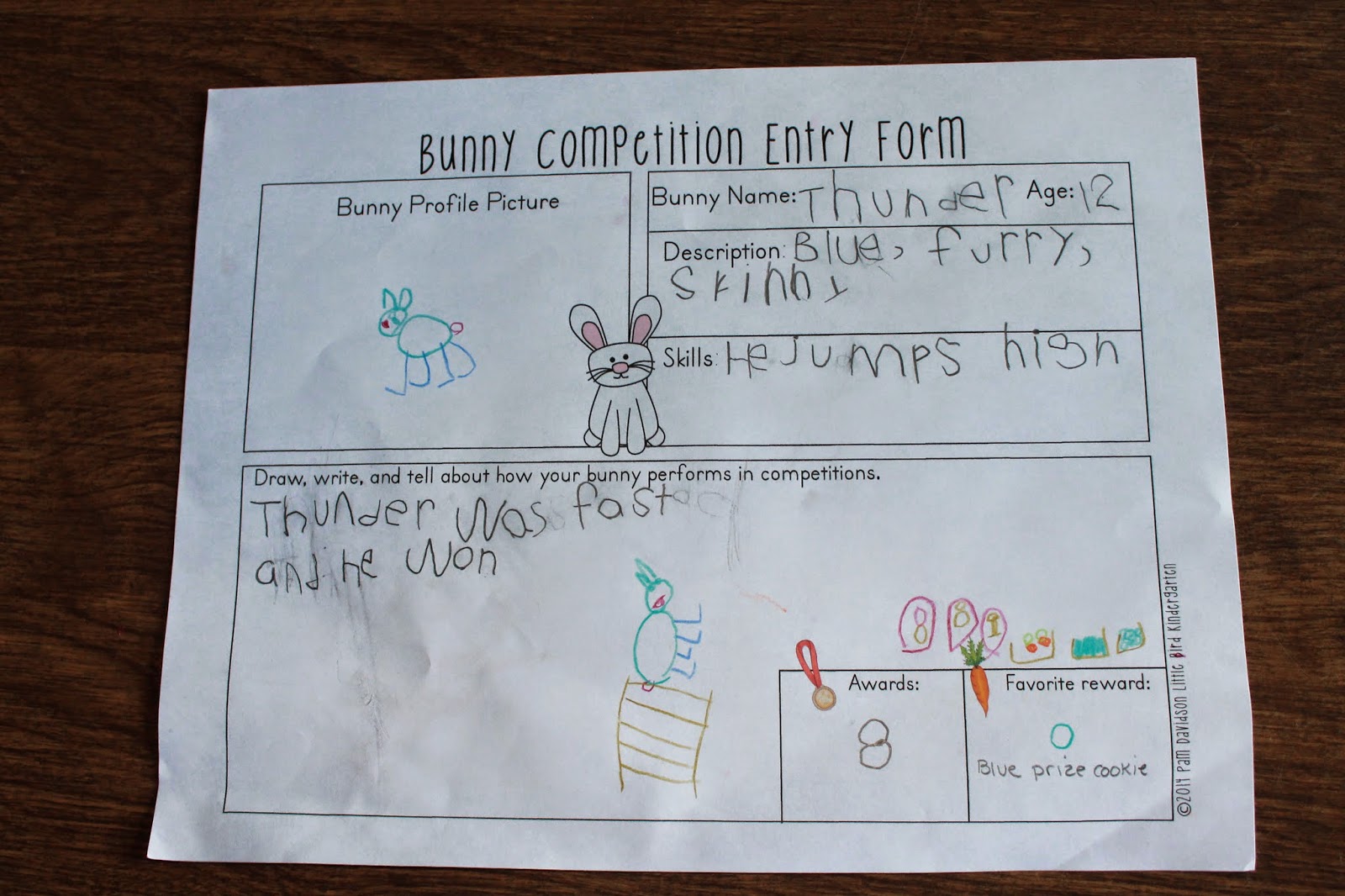 Highland Heritage Homeschool: Everything Easter