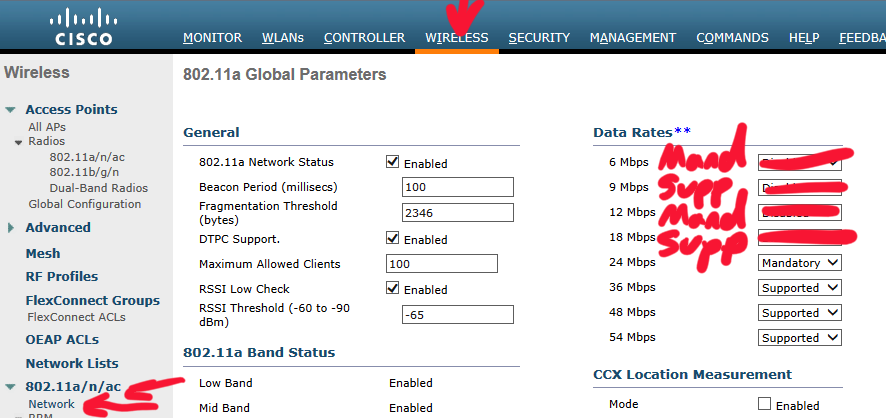 How to Fix a Cisco Wi-Fi Network Without Surveying, Adding APs or ...