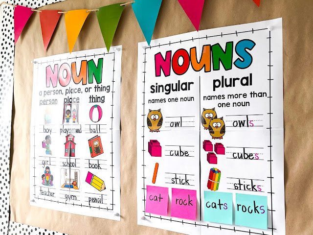 Grammar Anchor Charts in Second Grade | The Lemonade Stand