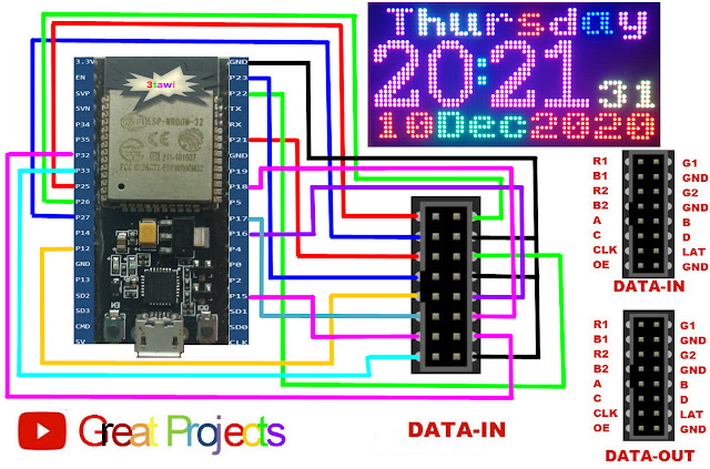 Great Projects: ESP32 Matrix p4 64x32 RGB Scrolling Text Clock