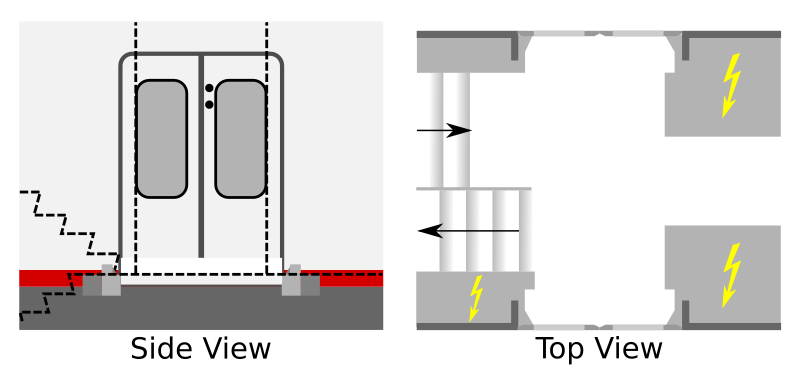 Caltrain HSR Compatibility Blog: Emergency Exit Fail