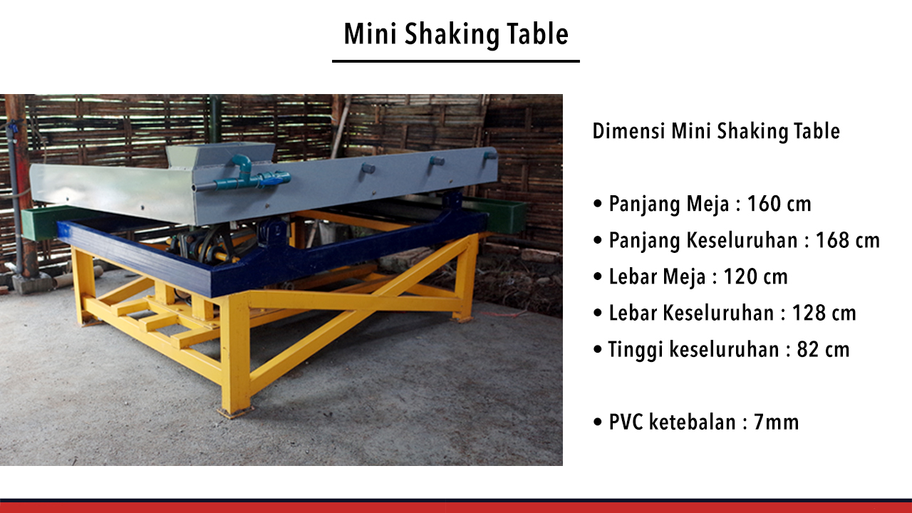 Tambang Batu CV.UMi: Mini Shaking Table 2021