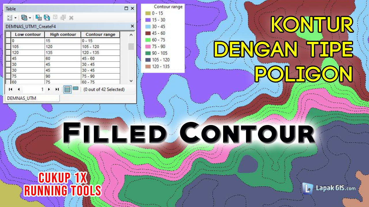 Filled Contour (Membuat Kontur Poligon) pada ArcGIS - Lapak GIS