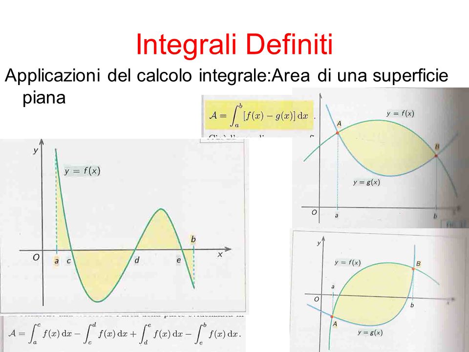 Non solo matematica... di Elisabetta Matassi: 5 BLS - MATEMATICA - 27 ...
