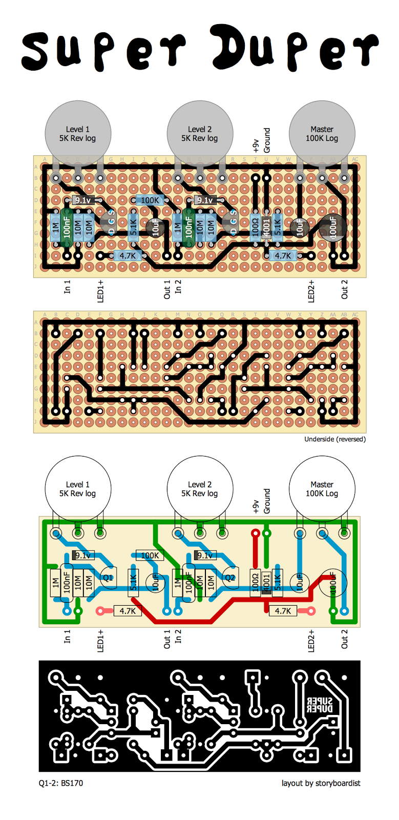 Perf and PCB Effects Layouts: 2016