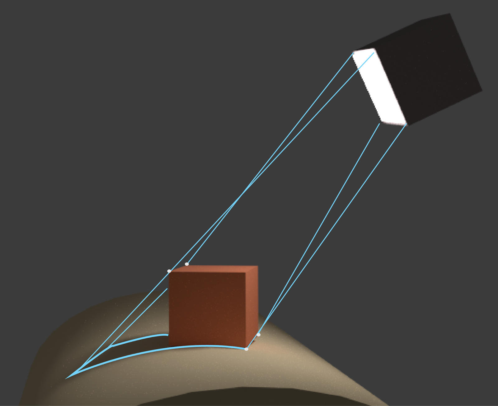 ARTHUR HAYWOOD: Glossary of Terms