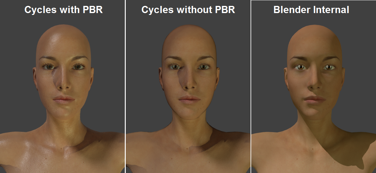 Diffeomorphic: PBR shader