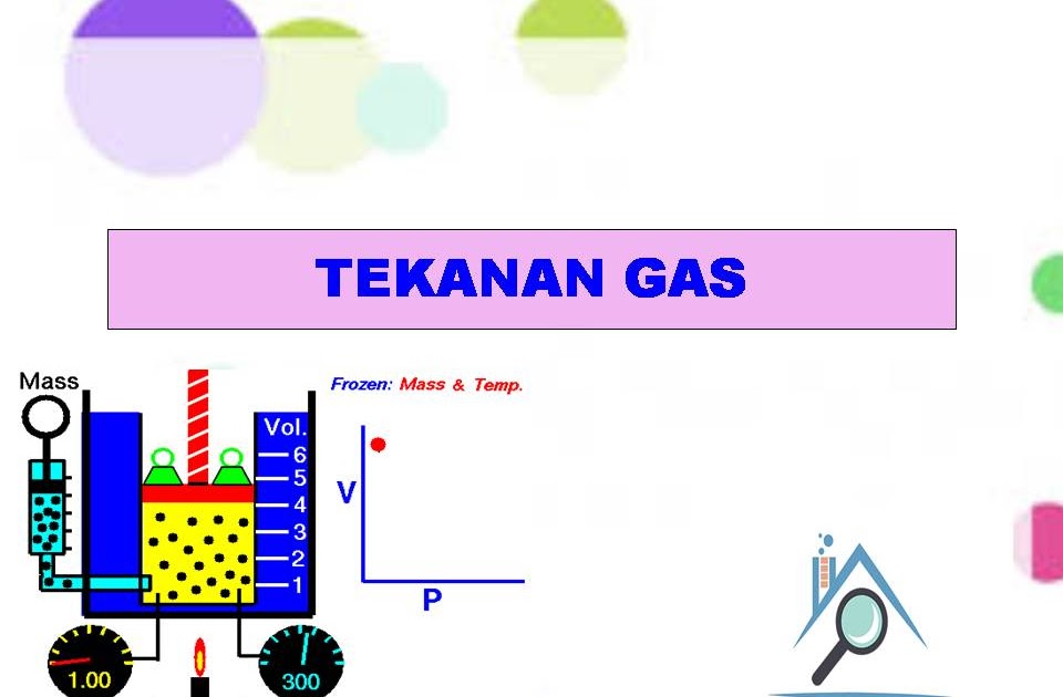TEKANAN ZAT GAS