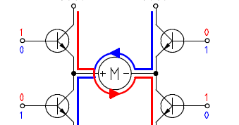 TRONIXTRONI: H-BRIDGE PRINCIPLE