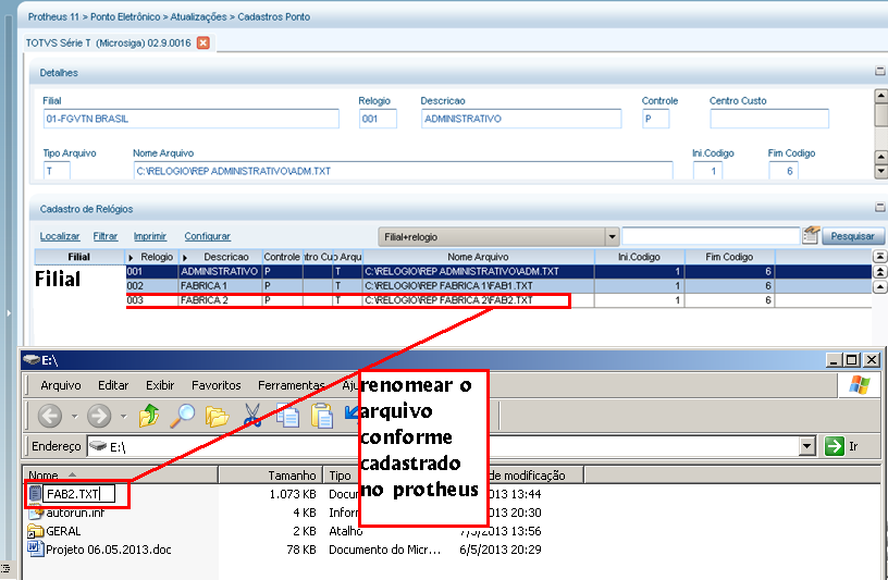 Recursos Humanos, Consultoria em sistemas: Procedimentos e programas ...