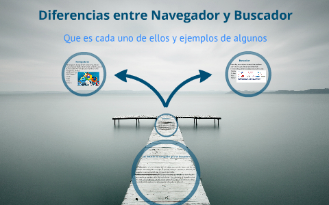 Diferencia entre Navegador y Buscador