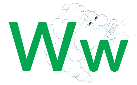 C.P. Las Anejas Ciclo Infantil: JOLLY PHONICS - SONIDO "W"