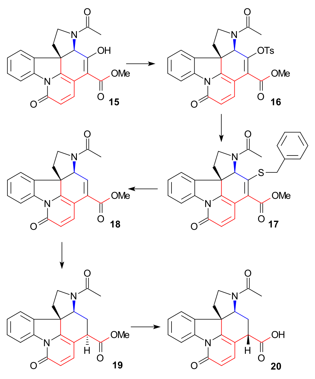 Chemcon Speciality Chemicals: Reaction of Hexamethyldisilazane with ...
