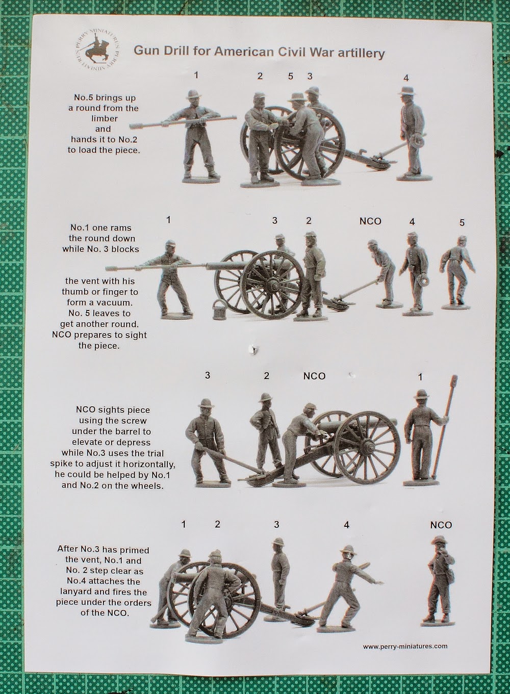 Other Wargames Perry Miniatures AMERICAN CIVIL WAR Artillery cannon ...