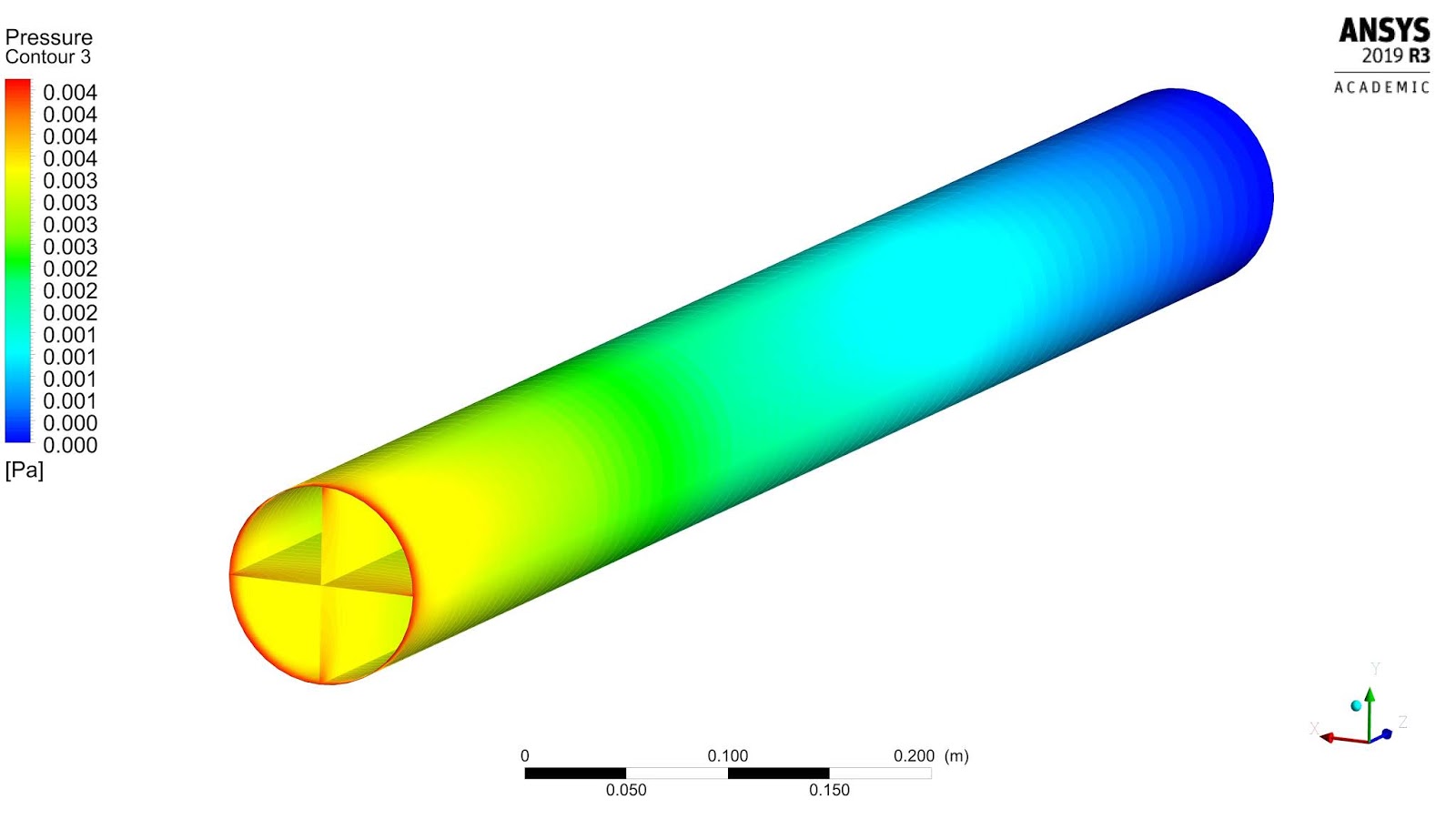 ANSYS Fluent Tutorial | O-Grid Mesh Creation In ANSYS | Convective Heat ...