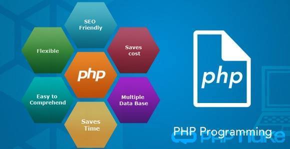 Hypertext Preprocessor Php Itu Apa Ya Apa Dan Fungsi 9153