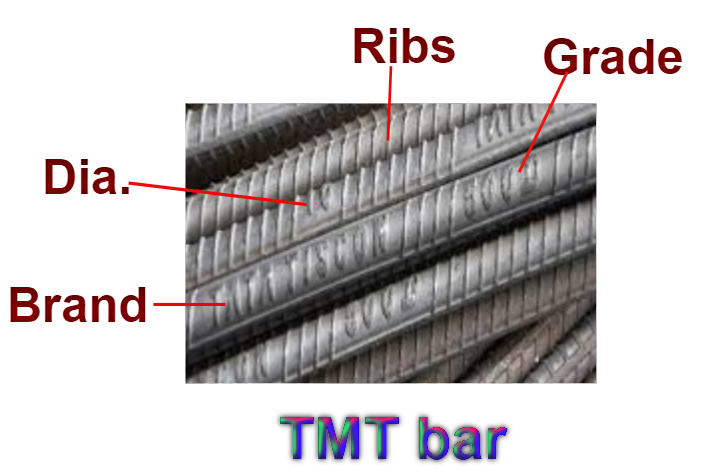 What are the points to be checked before buying TMT bars?/ Check list ...