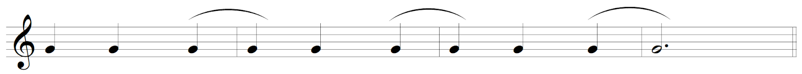 On Learning the Classic Guitar: Note Grouping