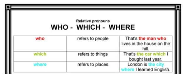 Resources4myclass: UNIT 6. E-LEARNING 25/05