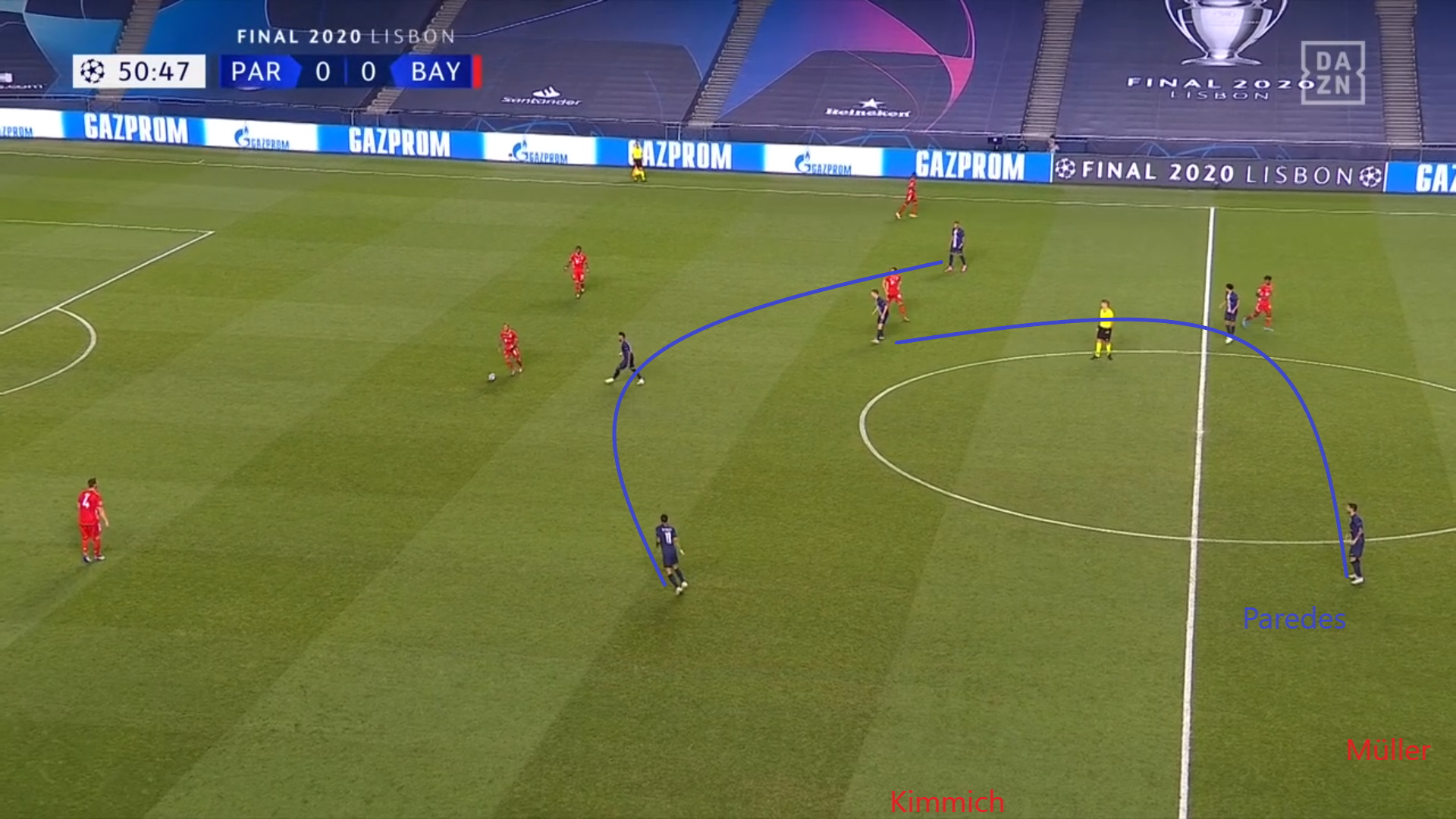 Deep Lying Playmaker