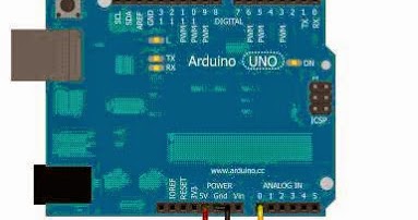ARDUINO UNO: map()